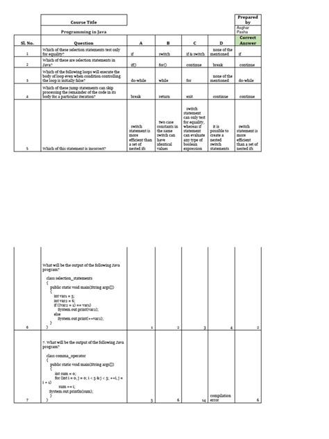 Java Conditions Test Pdf Control Flow Computer Programming