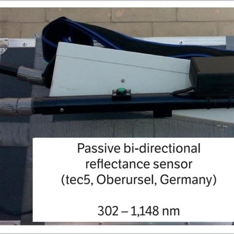 The Field Spectral Radiometer Hand Held Instrument Rersults • Spectral