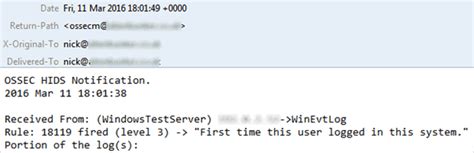 Diy How To Build Your Own Host Based Ids Hids Using Ossec Pen Test