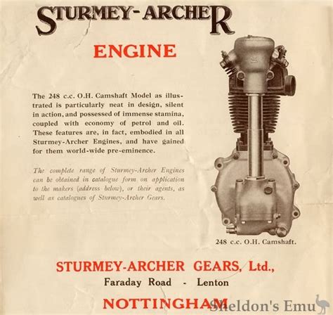 Sturmey Archer Motorcycle Engines And Gearboxes