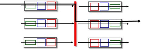 Datacommunication 11 Switching