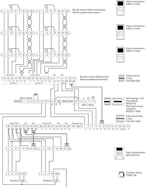 Systemhandbuch Tcsbus