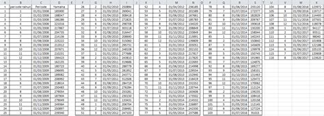 Cara Menggunakan Rumus Forecast Excel Rumus Forecast Kumpulan Rumus