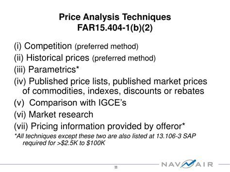 Ppt Price Analysis Techniques Ncma Powerpoint Presentation Free