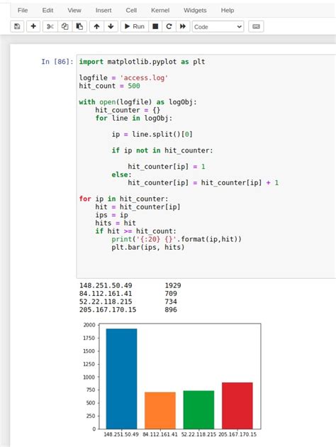 GitHub Suneeshms96 Ipcounter Python A Python Program To Count The IP Connections
