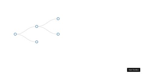 D3 Tree Diagram Codesandbox