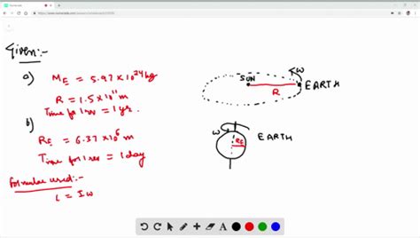 Angular Momentum Of Earth Around The Sun The Earth Images Revimage Org