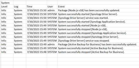 Synology Community
