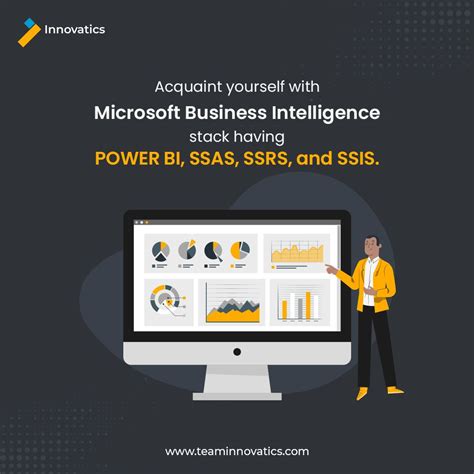 Innovatics On Linkedin Businessintelligence Bi Powerbi Ssas Ssrs Ssis Microsoft Microsoft