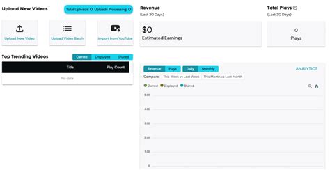 Getting Started With Ezoics Humix Skipblast