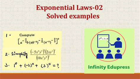Exponential Laws Basic Problems 03 Youtube