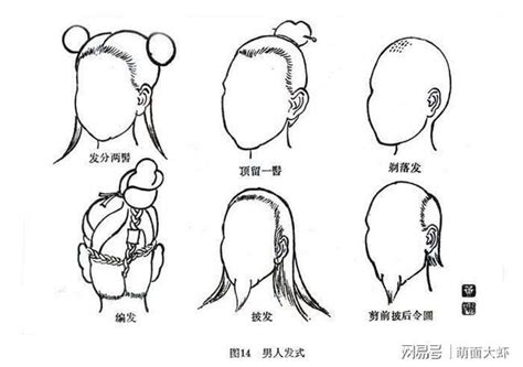 古代男子发型名称 古代男生的发型图片名称2配图网