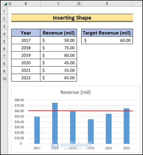 How To Create Bar Chart With Target Line In Excel 3 Easy Methods