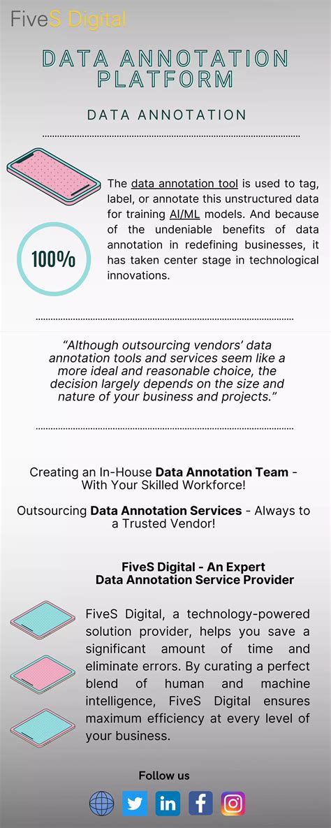 Data Annotation Platform Fivesdigital Pdf Data Annotation Platform Fivesdigital Pdf