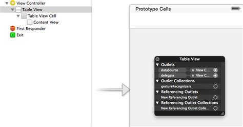 ios开发ui篇—直接使用uitableview controller 文顶顶 博客园