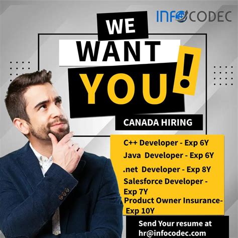 Namrata Jadhav Sheher On Linkedin Java Dotnet Devops Salesforce