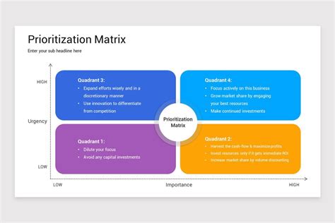 A Guide To Prioritizing What Matters Most Outside Of Work