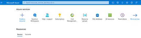 Executing Quantum Circuits Built In Qiskit Through Azure Quantum