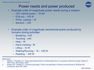Power Generation In Spaceppt
