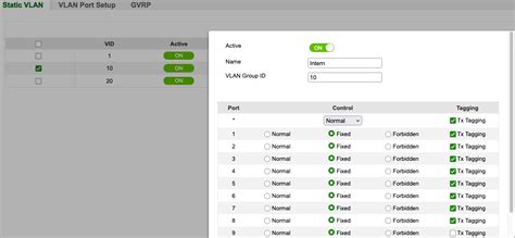 No Ip By Assign The Corresponding Vlan — Zyxel Community