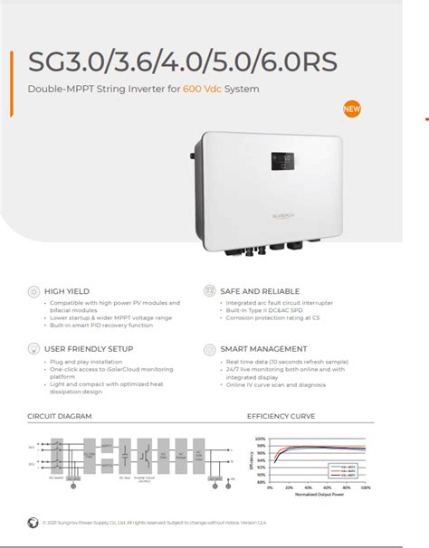 Sungrow Supplied By The Energy People Canberra