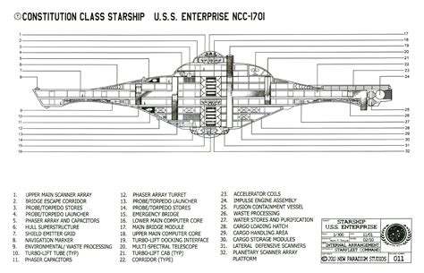Starship Schematics Starships Minecraft Maps With Downloadable