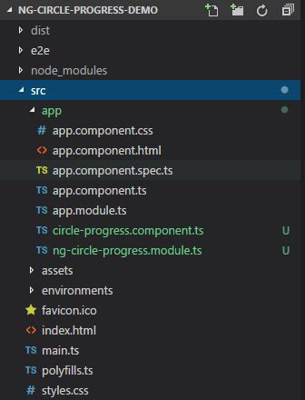 How To Use Ng Circle Progress Src Code In An Angular Project Issue Bootsoon Ng Circle