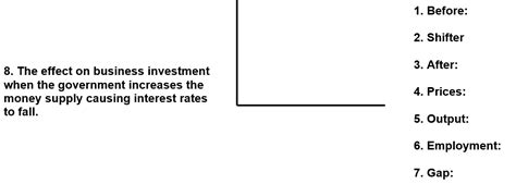 solved graph initial aggregate demand short run aggregate