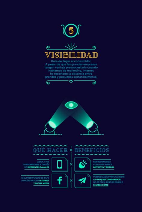 5 Claves Para Un Branding Exitoso Isopixel