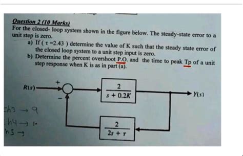 solved question 2 10 marks for the closed loop system shown in the