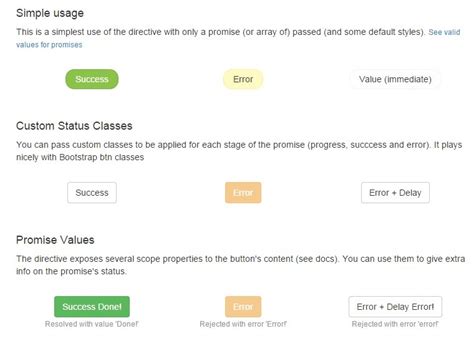 Promise Aware Angularjs Directive And Ui Elements Angular Script