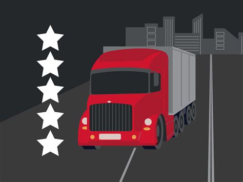 5 Steps Of Smith System Driving Infographic Centerline Drivers