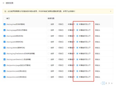 SimpleAdmin手摸手教学之权限设计 HuTiger 博客园