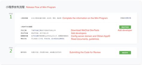 Everything You Would Like To Know About WeChat Mini Program Ian S Blog