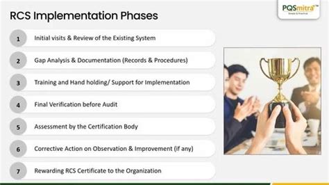Recycled Claim Standard Certification Rcs In Mumbai Id 2850964661233