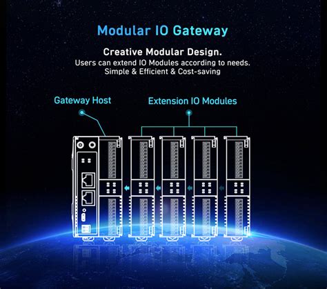 pusr industrial iot gateway cellular ethernet port edge computing sd