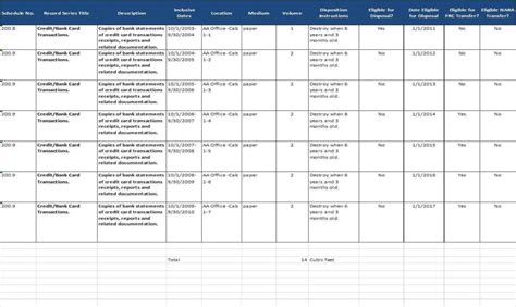 Warehouse Inventory Management Spreadsheet — Db
