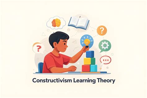 Constructivism As A Learning Theory Meaning Key Thinkers And