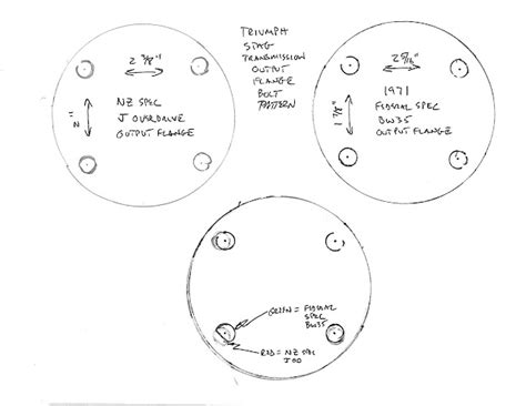8 Bolt Flange Torque Pattern Chartdevelopment