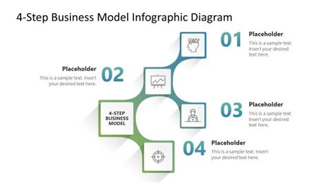 Operating Model Powerpoint Template
