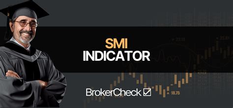 Best Stochastic Momentum Index Smi Guide In 2025