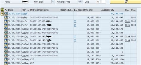 Solved Procurement Proposal Date With Mrp Type V1 Sap Community