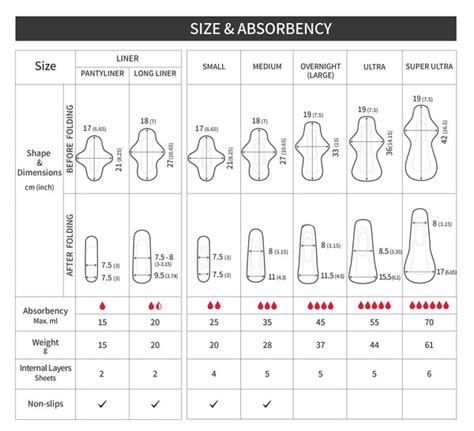 Small Tester Brand Hannah Australia