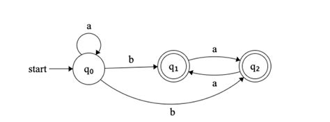 Solved Make NFA To Regular Expression Chegg