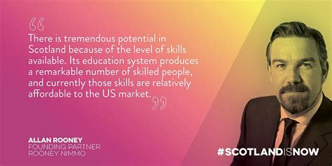 Scotlandisnow Fdi Cameron Ritchie