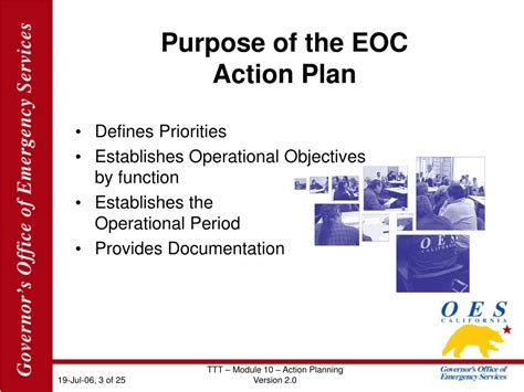 Ppt Comprehensive Action Planning In Emergency Operations Centers