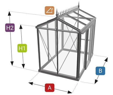 Serre Urban Victorian Tendance Jardin