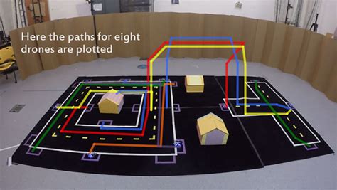 Drones That Fly And Drive Using Path Planning Algorithms The New Stack