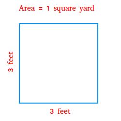 Real Life Examples Of A Square