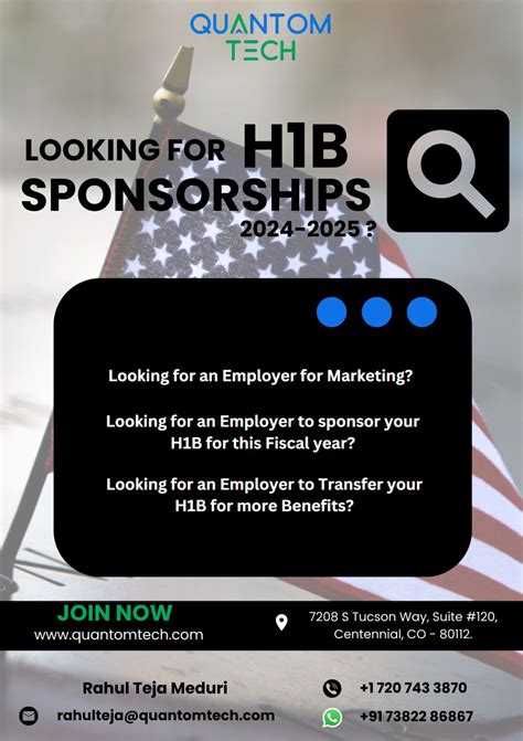 Rahul Teja Meduri On Linkedin Consultants H1bsponsorship Marketing Opportunities